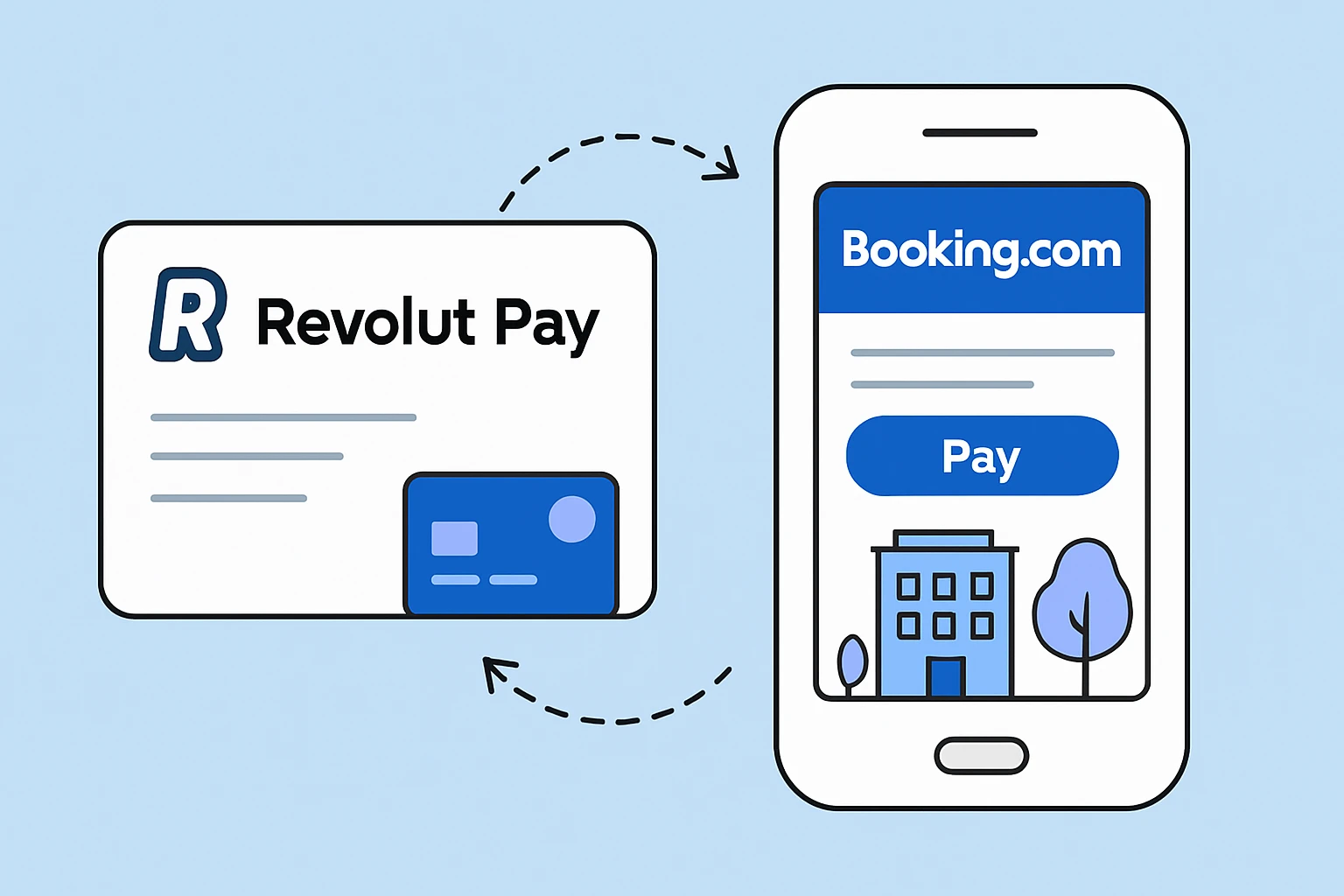 Revolut Pay Integration – Review | Banking Curated